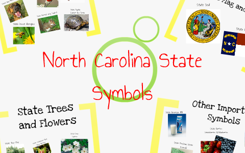 North Carolina State Symbols by Cara Brock on Prezi