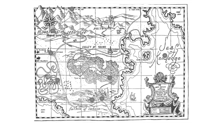 Milo map by Brandt Munson on Prezi