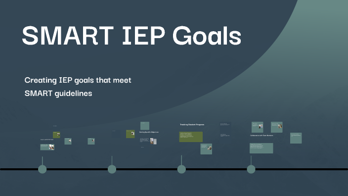 SMART IEP Goals by Jordan Owen on Prezi