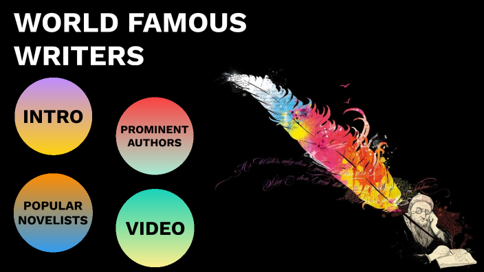 Famous writers by Daniel Murad on Prezi