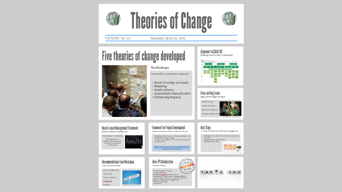 Theories of Change by Michelle Guertin on Prezi