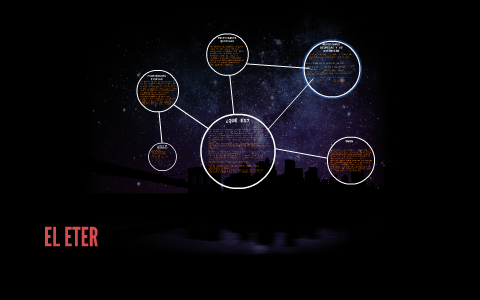EL ETER by on Prezi