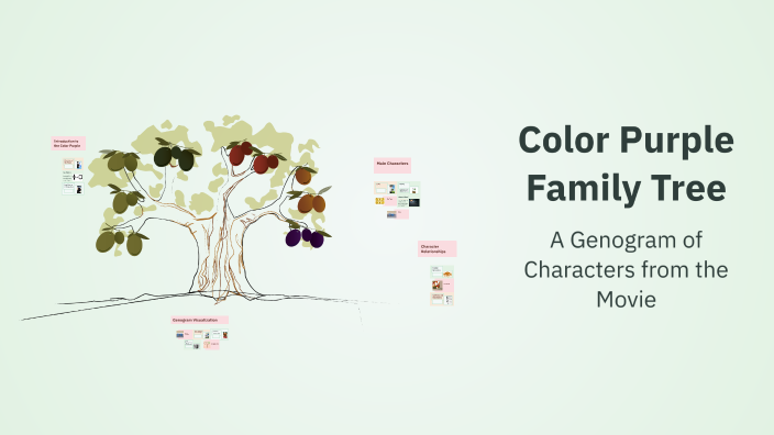Color Purple Family Tree by Olivia Gordon-Thomas on Prezi