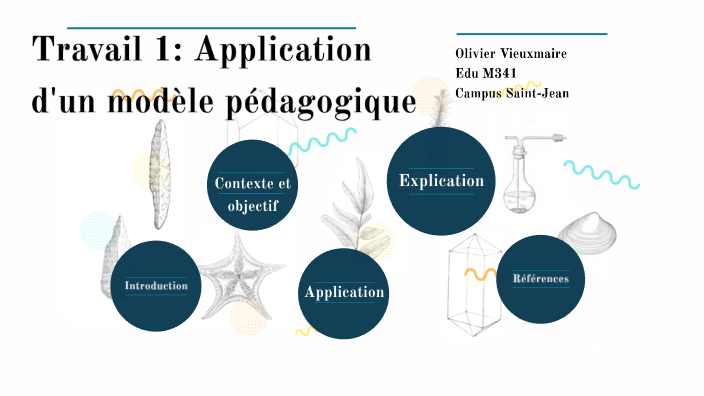 Application d'un modèle pédagogique by Olivier Vieuxmaire on Prezi
