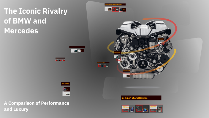 The Iconic Rivalry of BMW and Mercedes by Samy Deaibes on Prezi