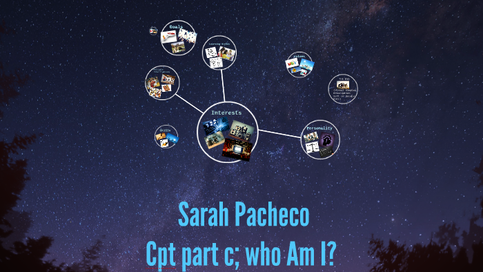Sarah Pacheco by Sarah Pacheco on Prezi