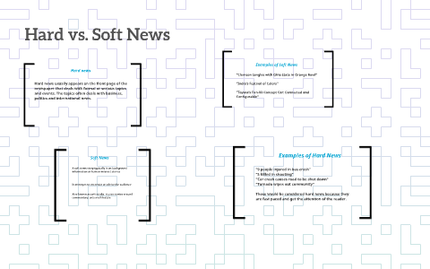 Hard vs. Soft News by Amanda Simmons on Prezi