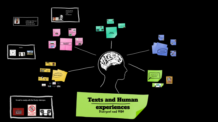 Texts and Human Experiences by anna wroughton on Prezi