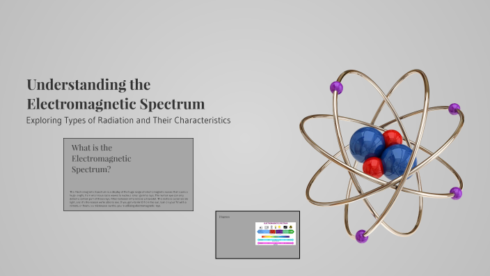 Understanding the Electromagnetic Spectrum by Morgan Farnell on Prezi