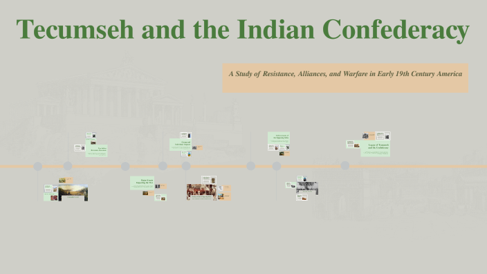 Tecumseh and the Indian Confederacy by Jenny Jiang on Prezi