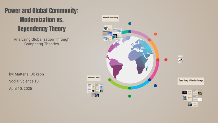 Power and Global Community: Modernization vs. Dependency Theory by MaKensi Dickson on Prezi