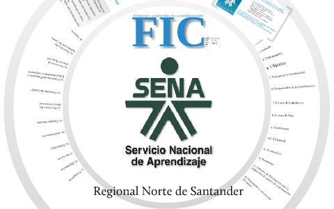 Que es el FIC? by Favio Galvis on Prezi