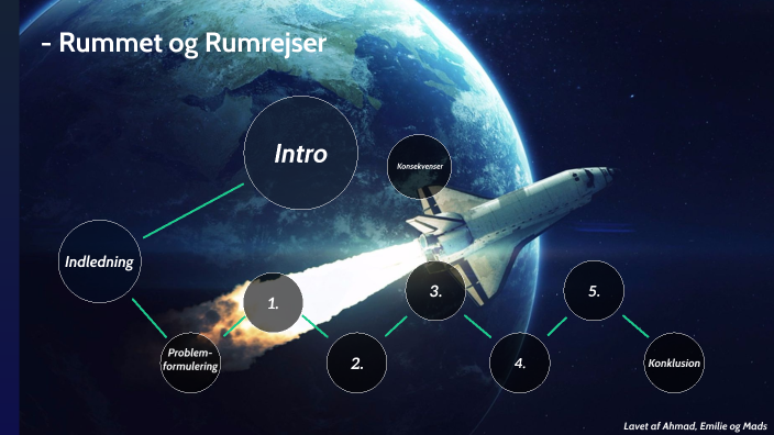 Projekt uge - 2022 | Ahmad, Emilie og Mads by Mads Parbst on Prezi