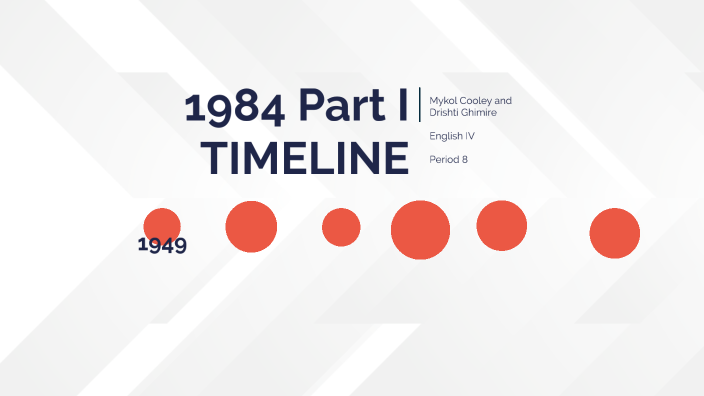 1984 Timeline by Student Drishti Ghimire on Prezi
