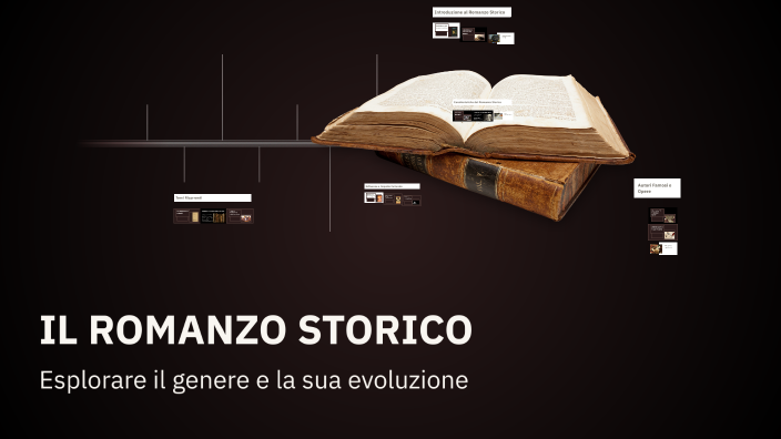 IL ROMANZO STORICO by carmen labriola on Prezi