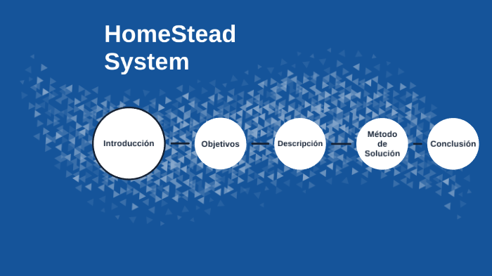 HomeStead System by Leslie Yanes on Prezi
