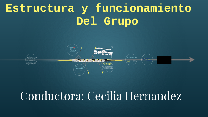 Estructura y funcionamiento by heraldo barrientos on Prezi