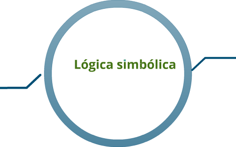 La Lógica simbólica by Concep NM on Prezi