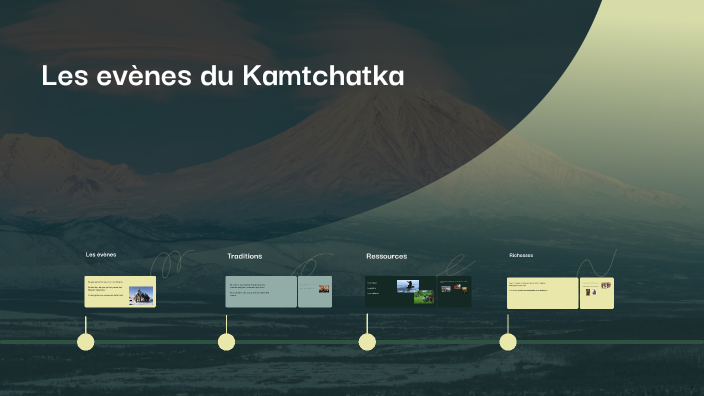 Les événements du Kamtchatka by Nicole Rybak on Prezi