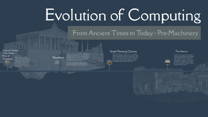 Evolution of Computing by Logan Johnson on Prezi