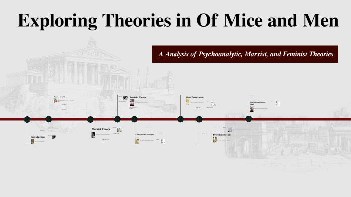 Exploring Theories in Of Mice and Men by Elizabeth A Hanke on Prezi
