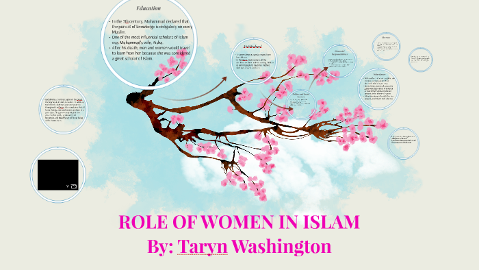 ROLE OF WOMEN IN ISLAM by Taryn Washington on Prezi