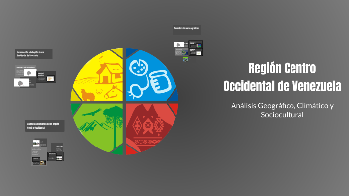 Región Centro Occidental de Venezuela by GISELA ROMERO on Prezi
