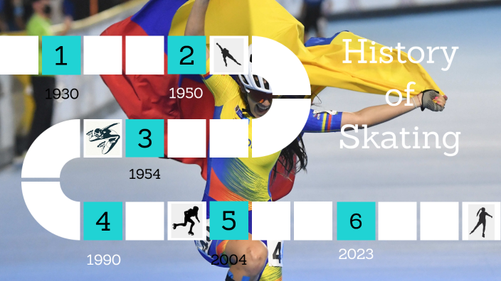 history of skating by Luisa Fernanda Melo Perea on Prezi