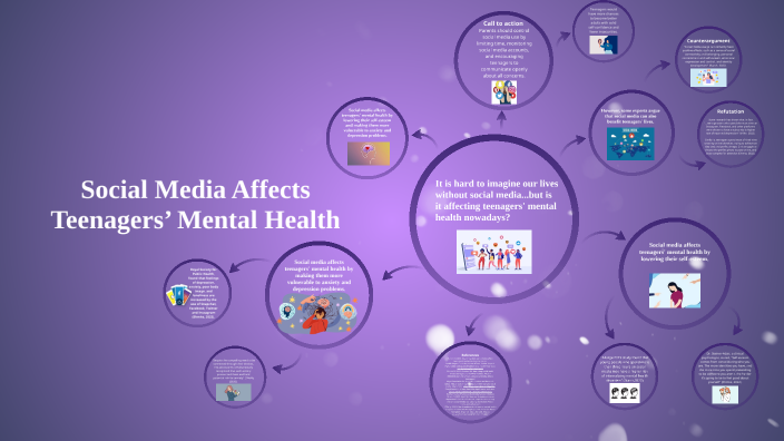 Social Media Affects Teenagers’ Mental Health by Veronica Mora on Prezi Social Media Affects Teenagers’ Mental Health by Veronica Mora on Prezi