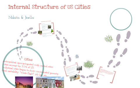 internal structure of US Cities by Joella Smith on Prezi
