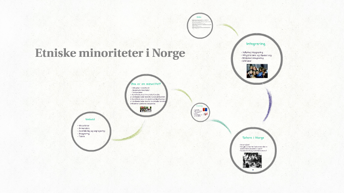 Etniske minoriteter i Norge by Celine Bakke on Prezi