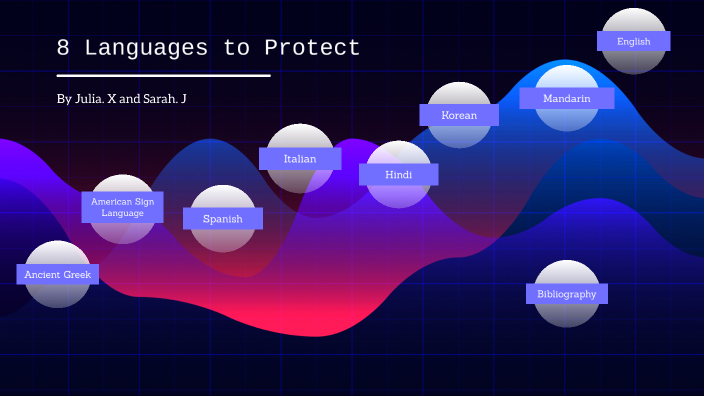 8 Languages to Protect by Julia Xu on Prezi