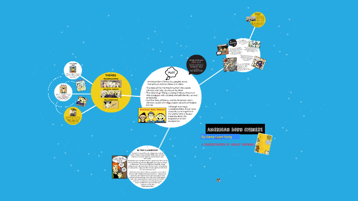 American Born Chinese by Molly Swindle on Prezi