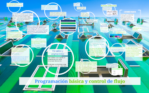 Programación básica y control de flujo by rosa sariñana on Prezi