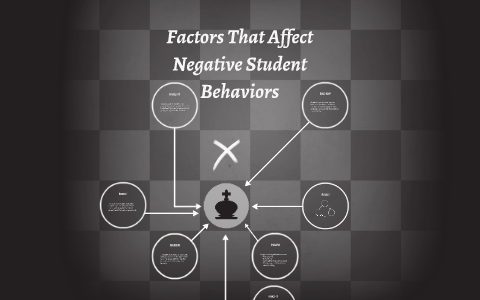 Factors That Affect Negative Student Behaviors by Jaron Rogers on Prezi
