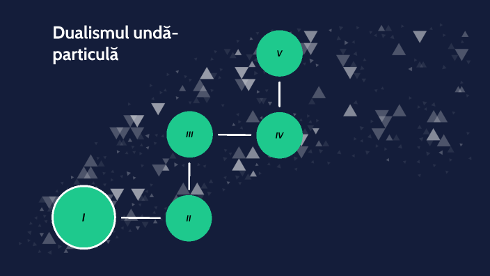 Dualismul unda-corpusculuscul by Mates Robert on Prezi