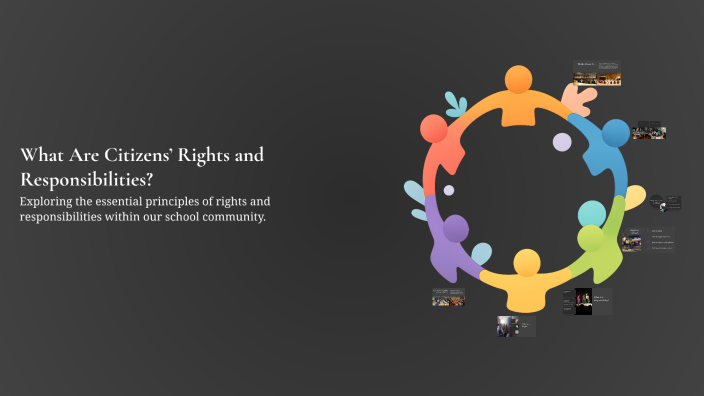 What Are Citizens’ Rights and Responsibilities? by Sthevia Torres on Prezi