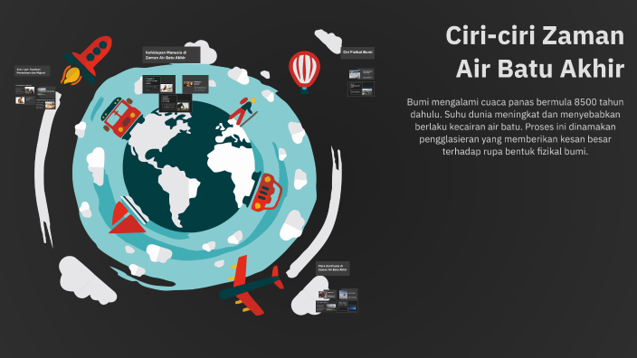 Ciri-ciri Zaman Air Batu Akhir by syahzani azyyati on Prezi