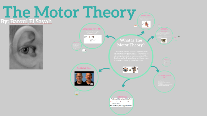 The Motor Theory by Batoul El Sayah on Prezi