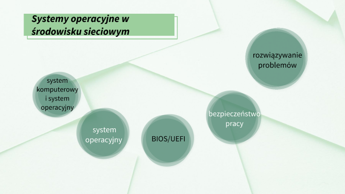 systemy operacyjne w środowisku sieciowym by Patrycja Kornas on Prezi