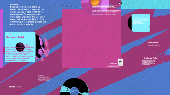 by Brenda McCray on Prezi