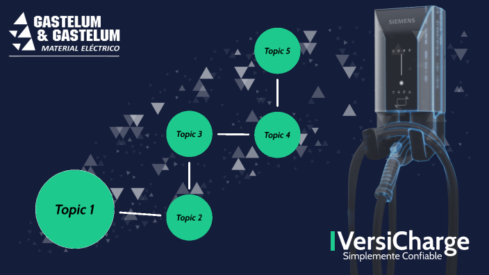 VersiCharge by Adm Gastelum on Prezi