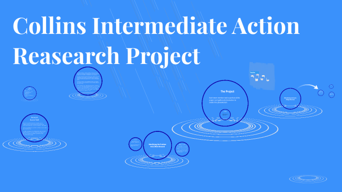 Collins Intermediate Action Research Project by Zackary Perkins on Prezi