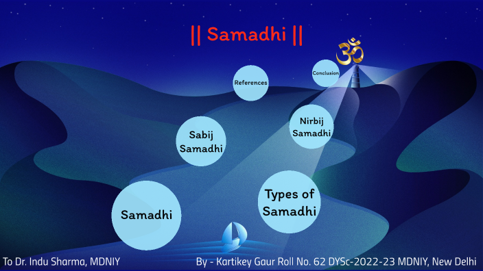 Types and Nature of Samadhi by Kartikey Gaur on Prezi