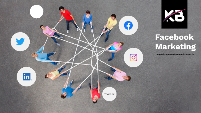 Facebook Marketing by Karminy Butzen on Prezi