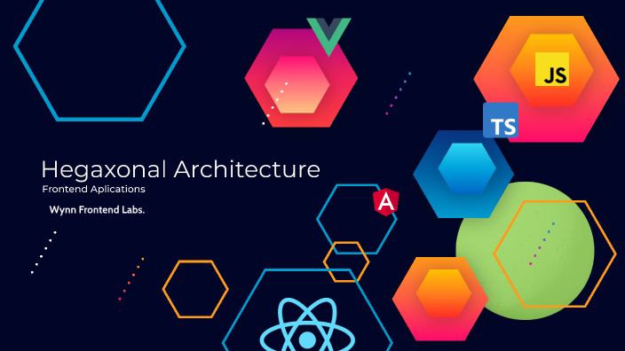 Hexagonal Frontend Architecture By Maykel Oropeza On Prezi 4009