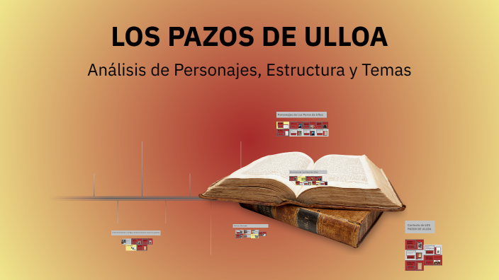 LOS PAZOS DE ULLOA by Eva Mújica on Prezi