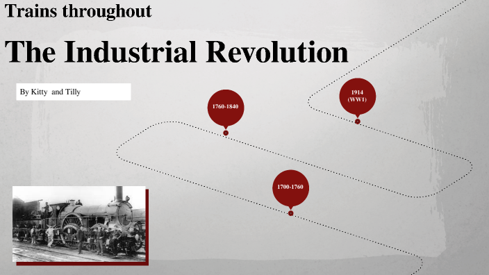 The rise of trains in the industrial revolution by Kitty Pennington