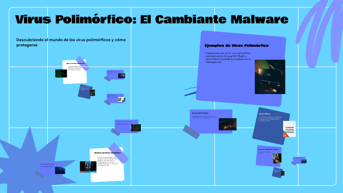 Virus Polimórfico: La Evolución del Malware by yireh agudelo on Prezi