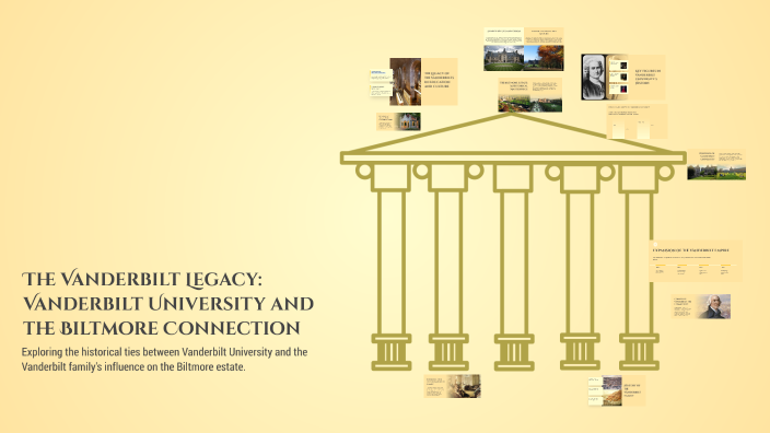 The Vanderbilt Legacy: Vanderbilt University and the Biltmore ...